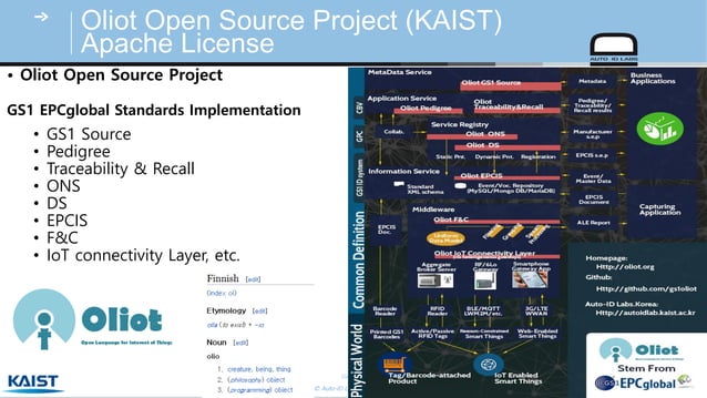 GS1 standards and Blockchain Technology for Traceability in Agriculture and Seafood Industries ...