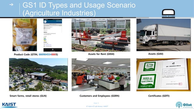 GS1 standards and Blockchain Technology for Traceability in Agriculture and Seafood Industries ...