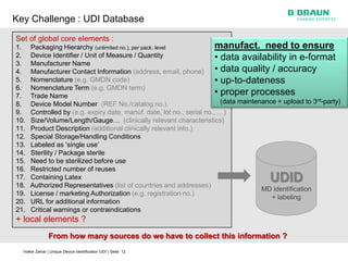 Unique Device Identification A Manufacturers View | PDF | Desktop ...