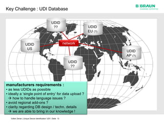 Unique Device Identification A Manufacturers View | PDF | Desktop ...