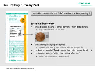 Unique Device Identification A Manufacturers View | PDF | Desktop ...