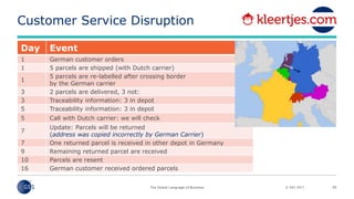 Delivery challenges - The case for interoperability | PPT