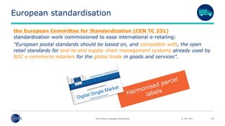 Delivery challenges - The case for interoperability | PPT