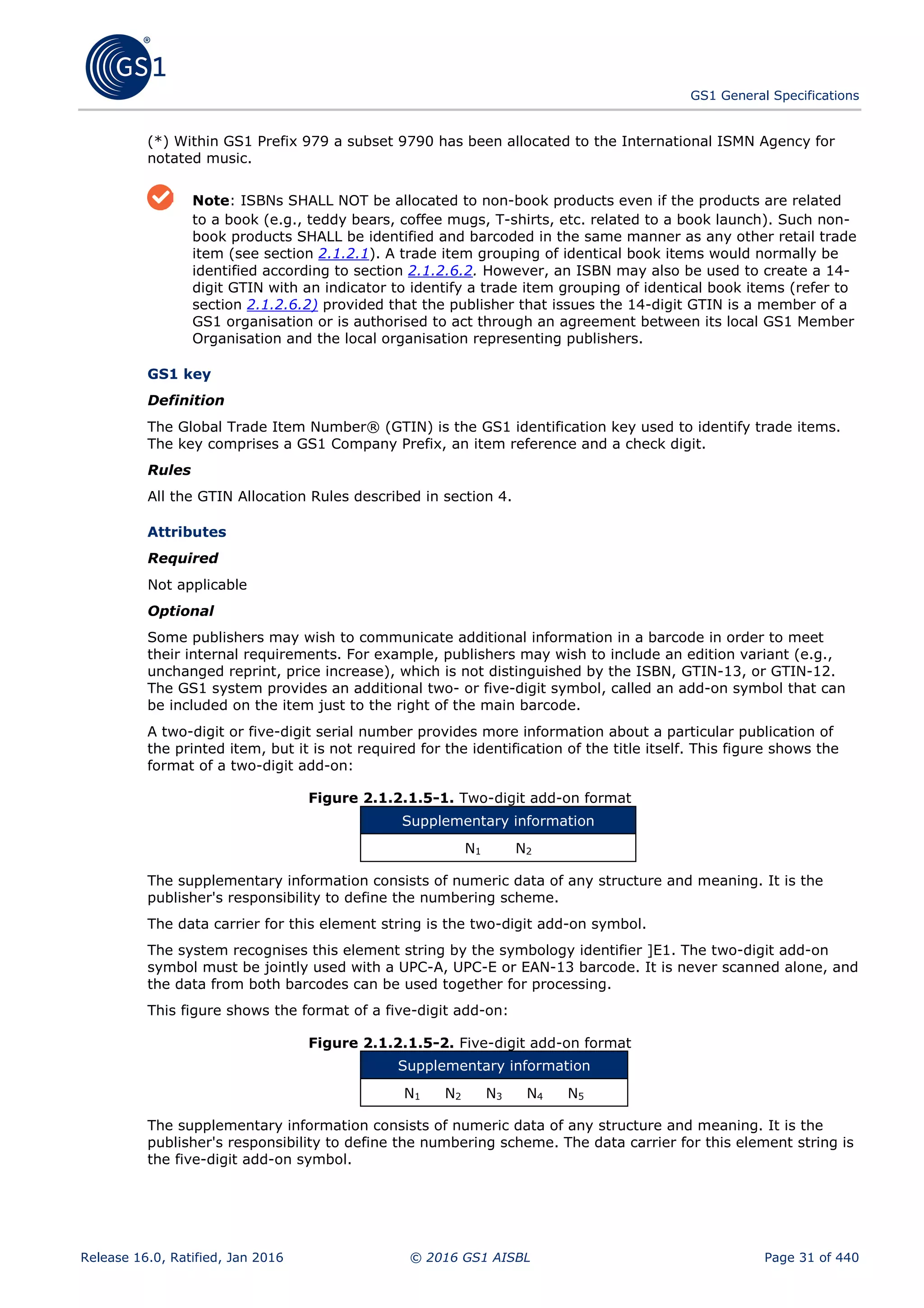 Gs1 General Specifications Version 16 Pdf