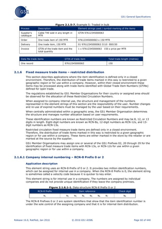 GS1 General Specifications version 16 | PDF