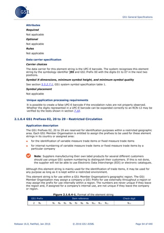 GS1 General Specifications version 16 | PDF
