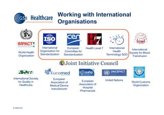 Gs1 healthcare voor een betere patientveiligheid | PPT