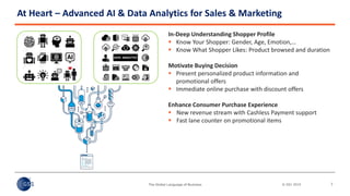 GS1 HK Smart Retail Solution | PPT