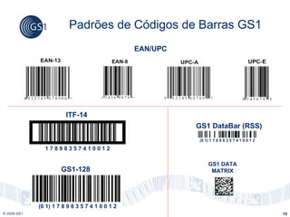 Gs1 Overview Totvs Adriano Bronzatto | PPT