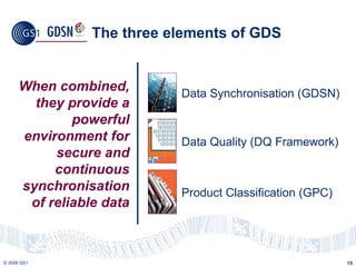 Gs1 Overview Totvs Adriano Bronzatto | PPT