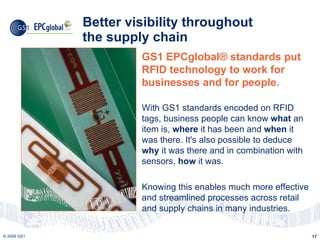 Gs1 Overview Totvs Adriano Bronzatto | PPT