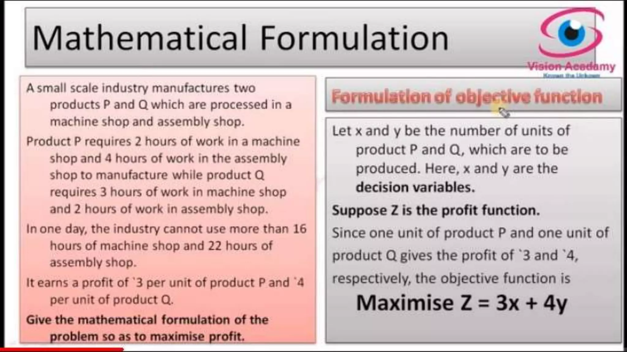 Mathematical formulation of linear programming | PPT Mathematical formulation of linear programming | PPT