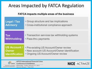 Scaling FATCA’s Data Mountain – Technologies and best practices to ...