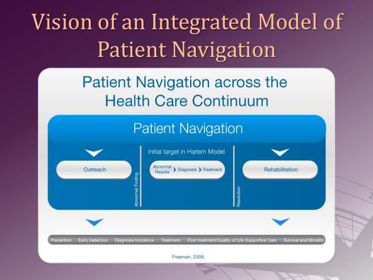 Patient Navigation Across the Continuum