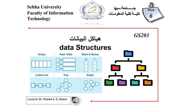 data structure using c++ language- Lecture6.pdf