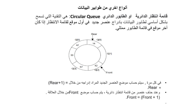 data structure using c++ language- Lecture6.pdf