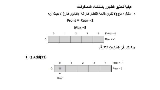 data structure using c++ language- Lecture6.pdf