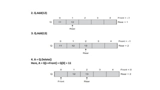 data structure using c++ language- Lecture6.pdf