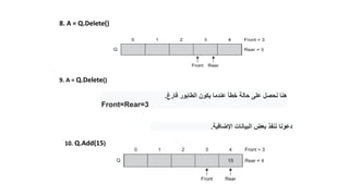 data structure using c++ language- Lecture6.pdf