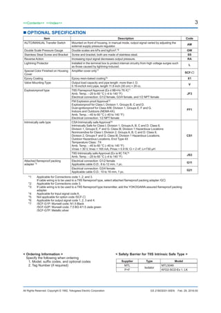 Current To Pneumatic Converter for Process Control | PDF