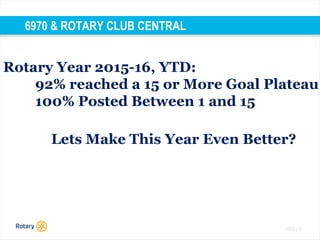 Rotary Zone Resources | PPT