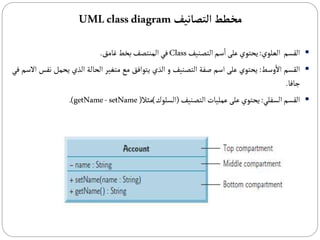 java programming language- lecture3.pptx