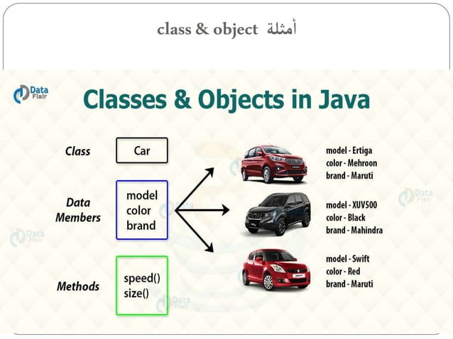 java programming language- lecture3.pptx