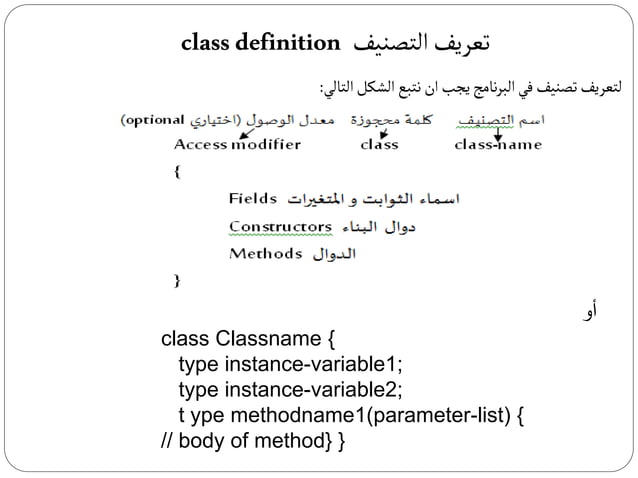 Java Programming Language Lecture3pptx