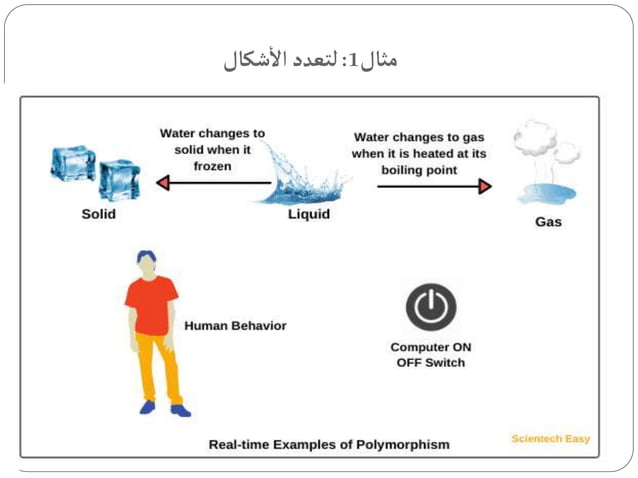 java programming language- lecture9 (1).pptx