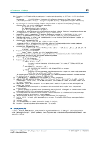 Yokogawa Centum VP | PDF