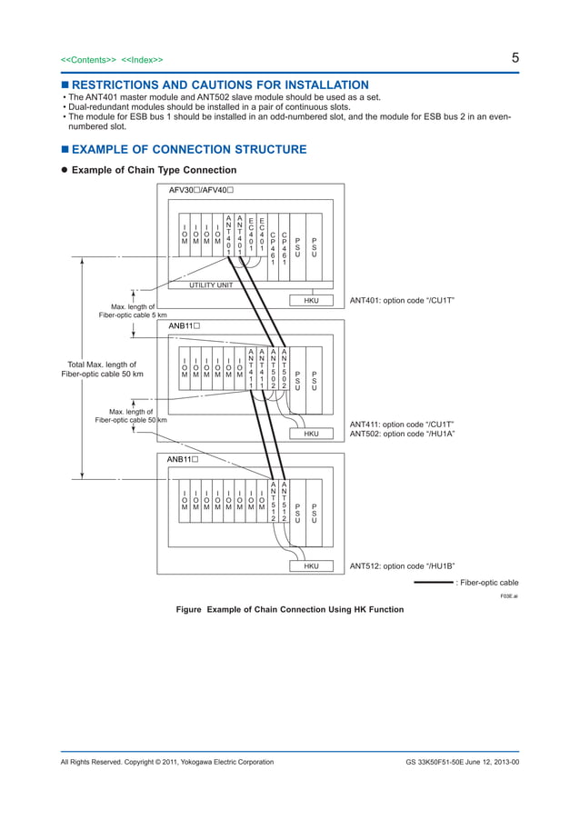 ANT502 | PDF | Computer Networking | Computing
