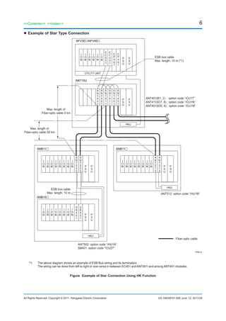 ANT502 | PDF | Computer Networking | Computing