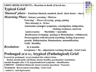 Disorders of mood | PPTX