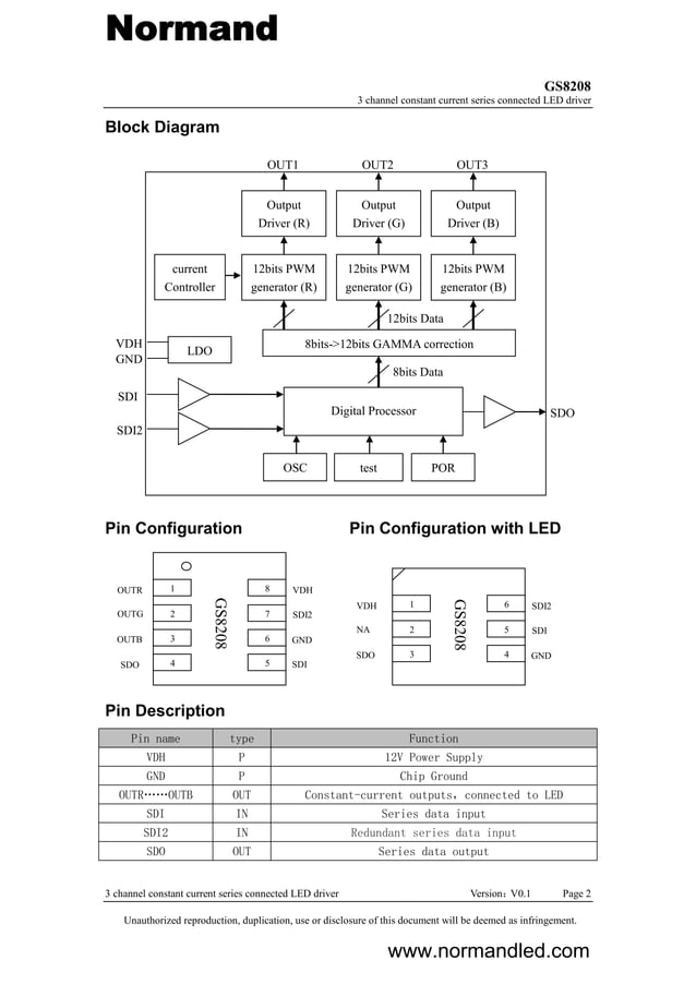 GS8208 led datasheet | PDF