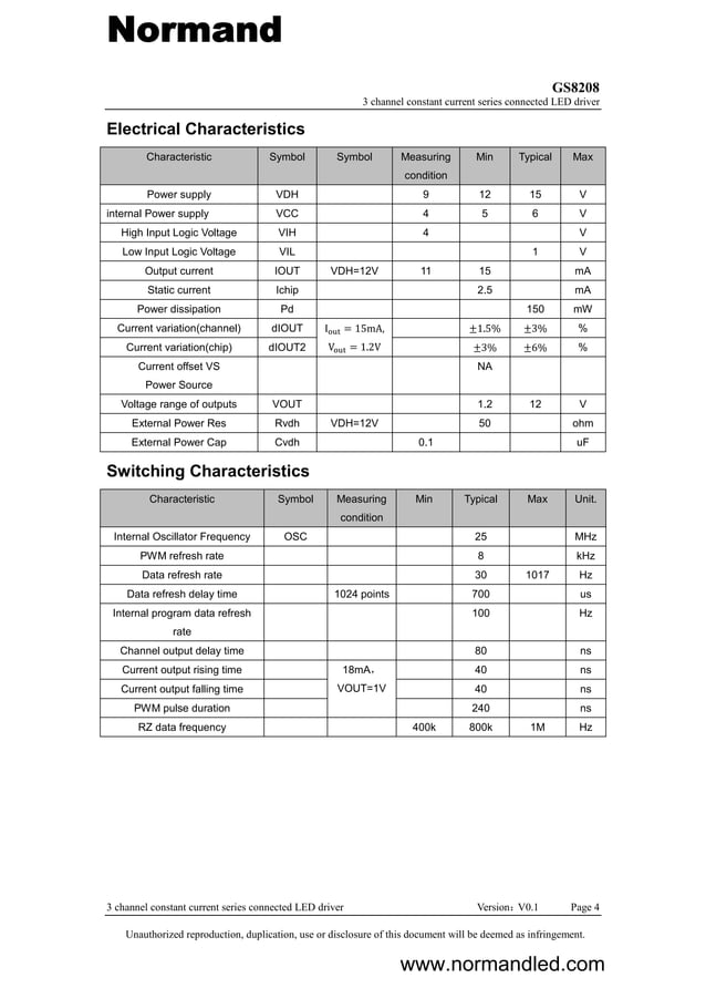 GS8208 led datasheet | PDF