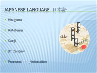 Japanese Lesson 1 Web | PPT