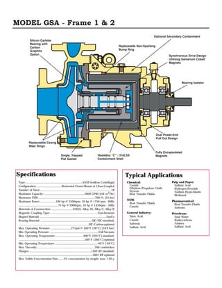 GSA _ Frame 1 e 2 | PDF | Chemistry | Science