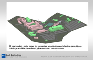 GSA Goes Macro BIM: Using 5D BIM Technology for Feasibility Studies ...