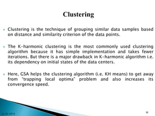 A Holistic Review on Gravitational Search Algorithm and its ...
