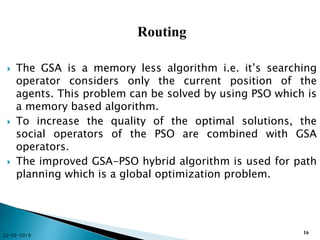 A Holistic Review on Gravitational Search Algorithm and its ...