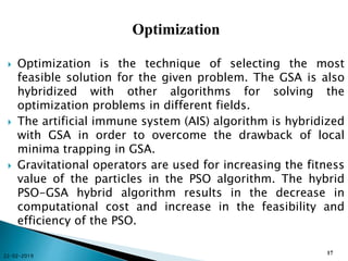 A Holistic Review on Gravitational Search Algorithm and its ...