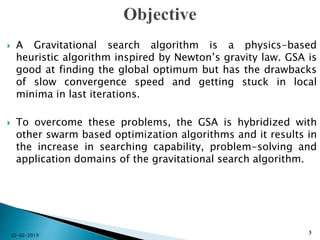 A Holistic Review on Gravitational Search Algorithm and its Hybridization with other ...