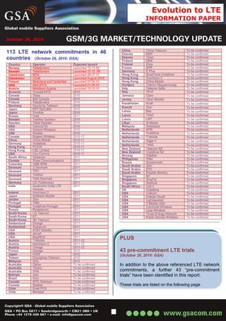 GSA - Evolution to LTE | PDF