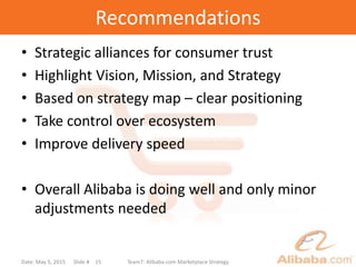 Alibaba Global Strategy | PPTX