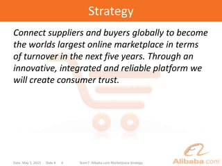 Alibaba Global Strategy | PPTX