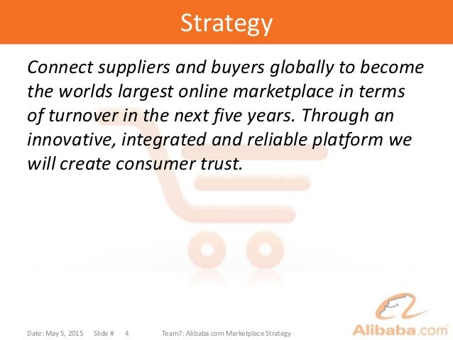 Alibaba Global Strategy