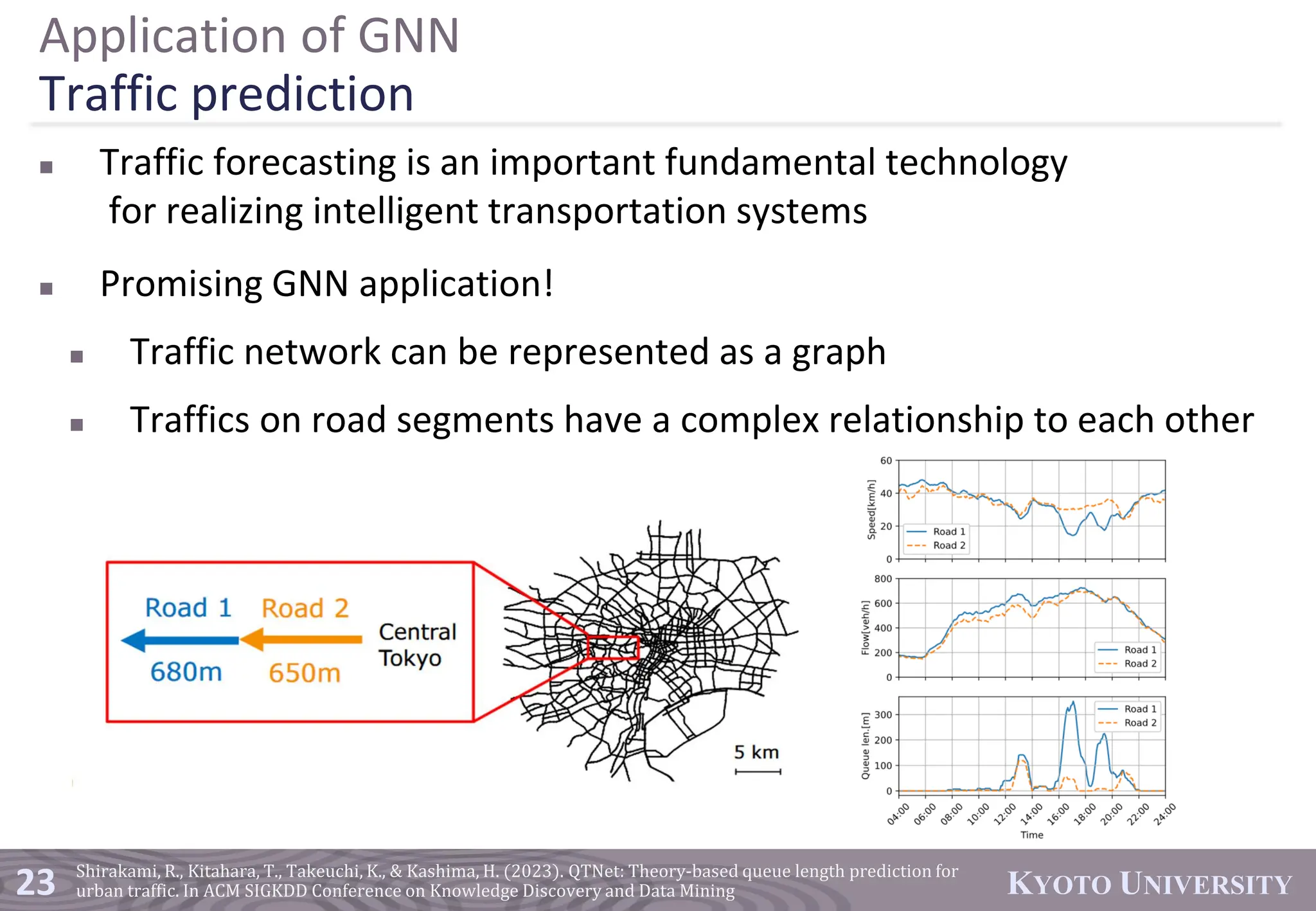 Graph Machine Learning - Past, Present, and Future - | PDF