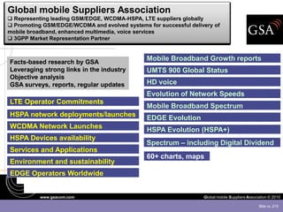GSA Mobile Networks Update | PDF | Smartphones | Consumer Electronics