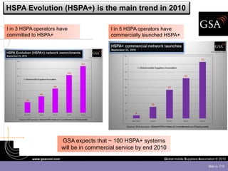 GSA Mobile Networks Update | PPT