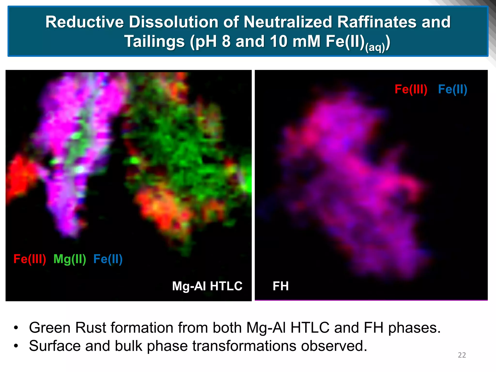 CONTROLS OF TOXIC ELEMENTS IN ABIOTIC REDUCTIVE DISSOLUTION OF URANIUM ...